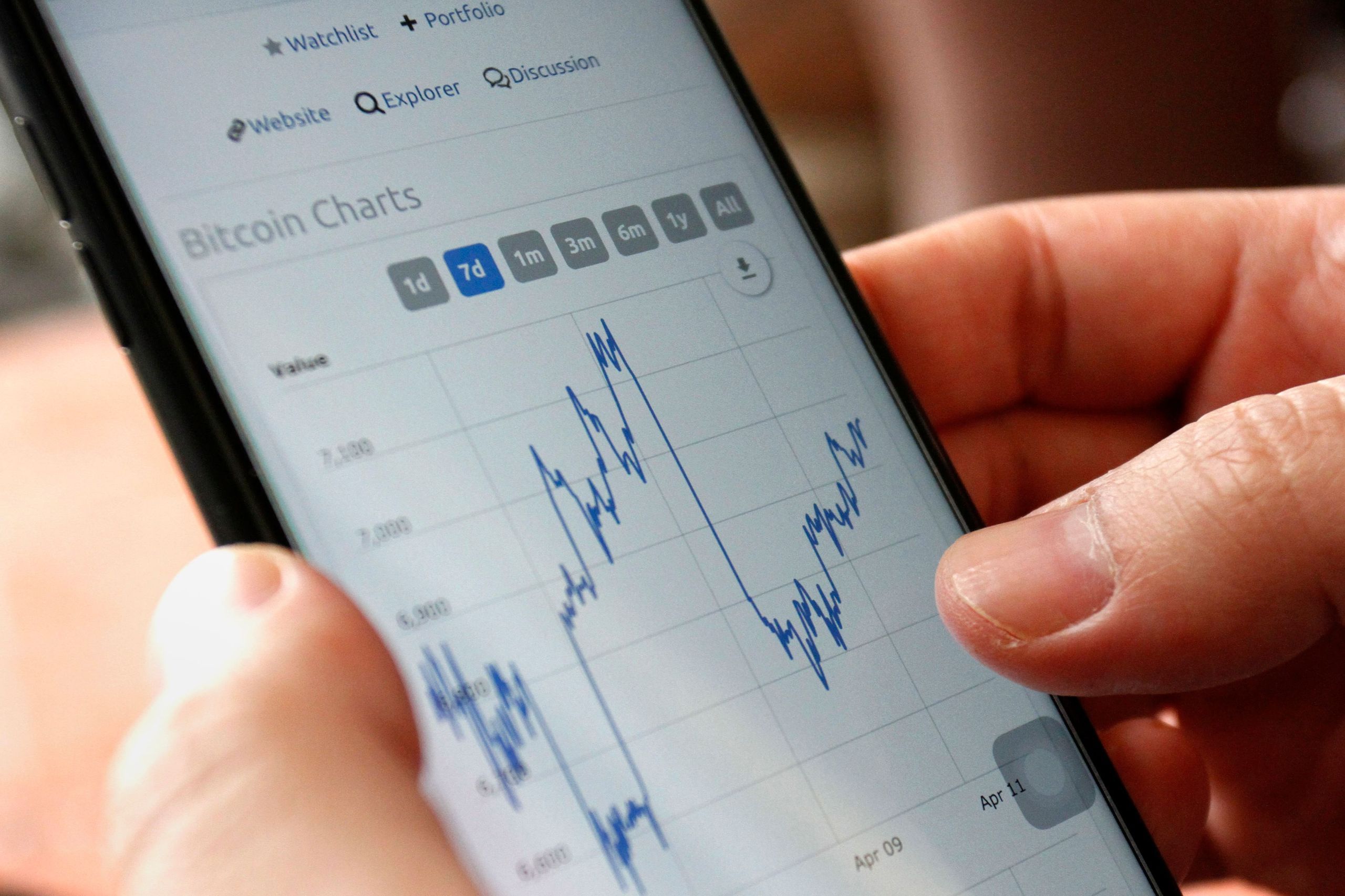 Bitcoin price: ‘no reason’ for falling cryptocurrency values | The Week