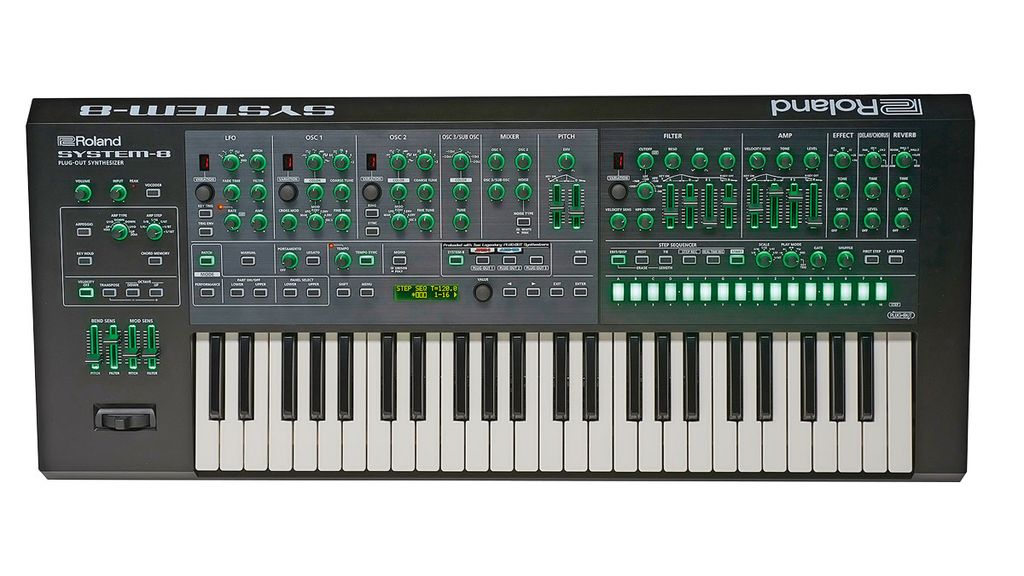 Roland System-8 review | MusicRadar