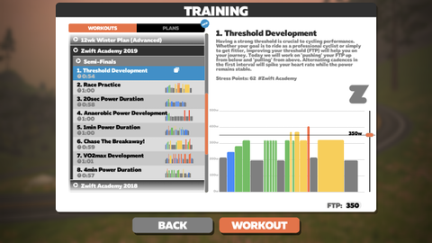 Zwift training plans: A beginner's guide | Cyclingnews