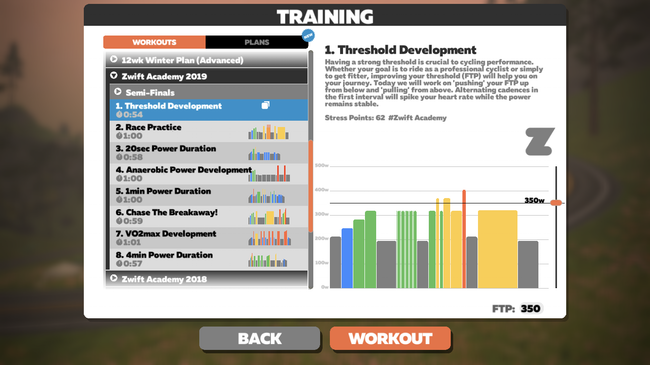 Zwift training plans: A beginner's guide | Cyclingnews