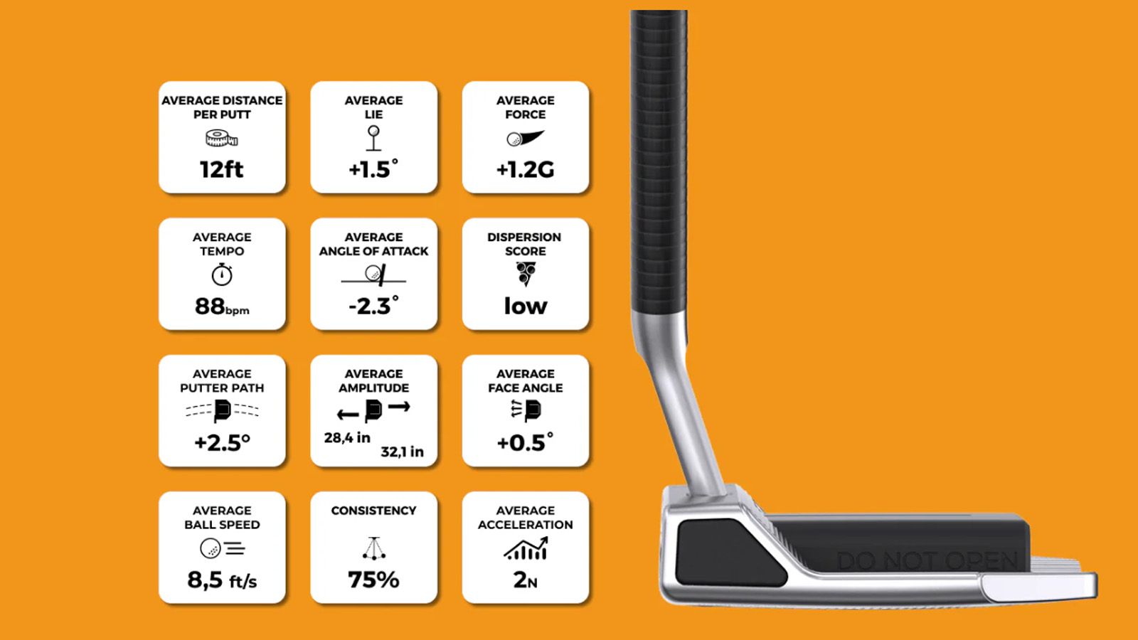 Meet The World’s First Smart Putter Used On Tour That Costs Over $1,000 ...