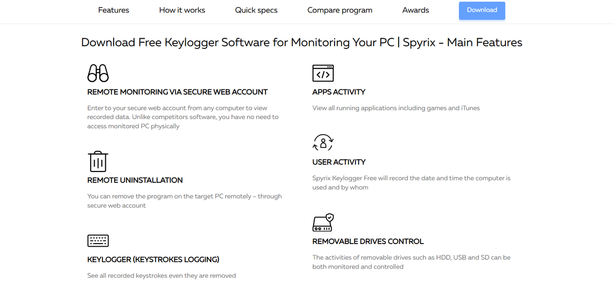 Spyrix Free Keylogger | TechRadar