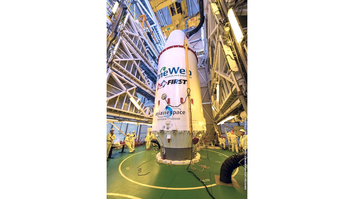 In Photos: OneWeb Launches New Global Satellite Internet Constellation ...