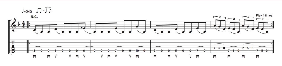 Learn 20 essential rock rhythm guitar styles | Guitar World