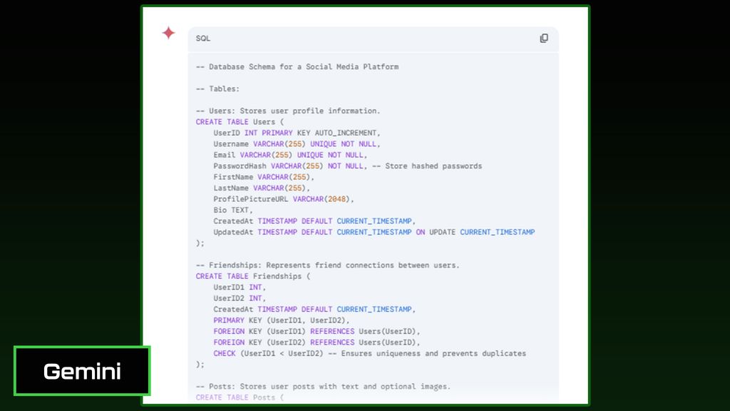 I just tested ChatGPT vs. Gemini with 5 prompts — here's the winner ...