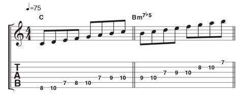 Easy guitar theory: Locrian mode | MusicRadar