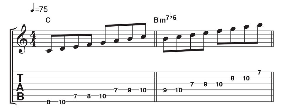 Easy guitar theory: Locrian mode | MusicRadar