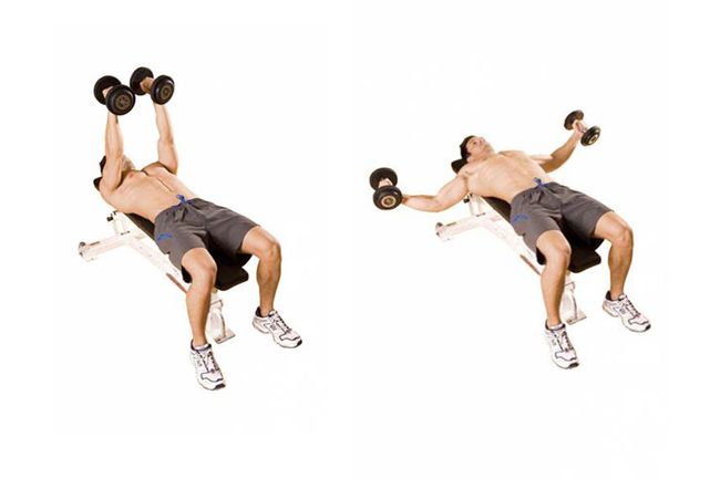 Work Your Upper Chest With The Guillotine Press | Coach