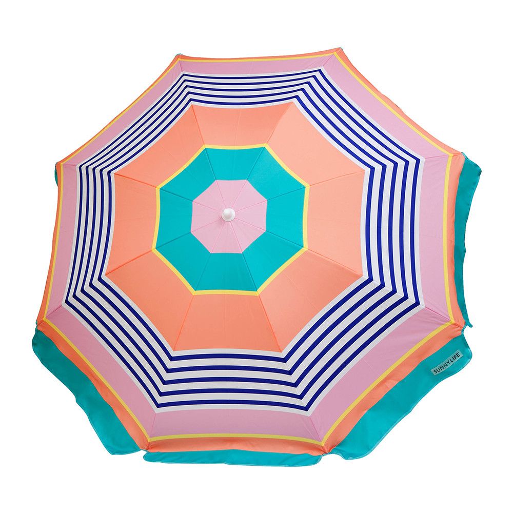 Parasols - our pick of the best | Ideal Home