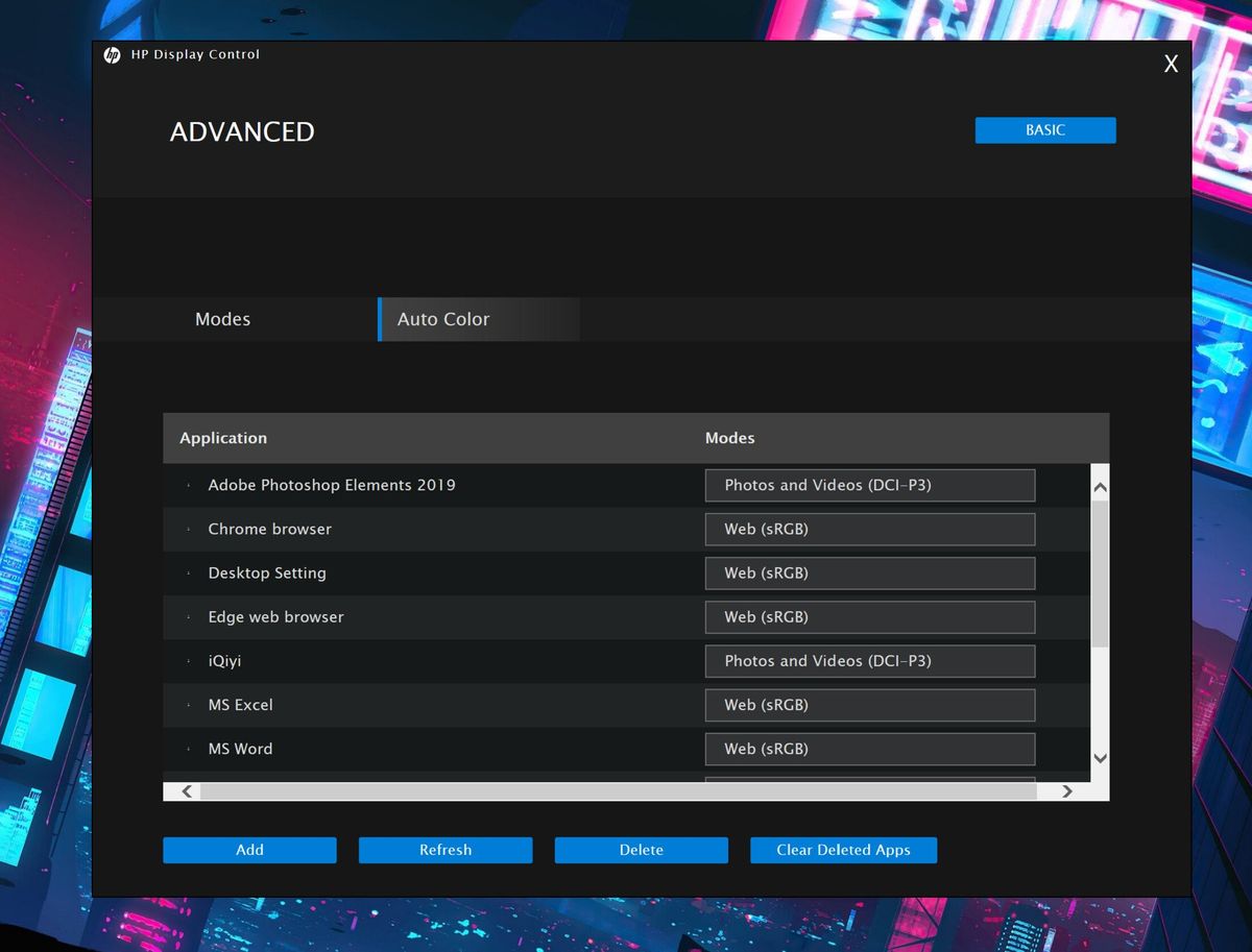 HP Spectre x360 14 review: OLED, quad speakers, and a whole lot of ...