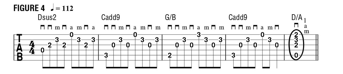 Hybrid picking on guitar: how to pick like a pro | Guitar World